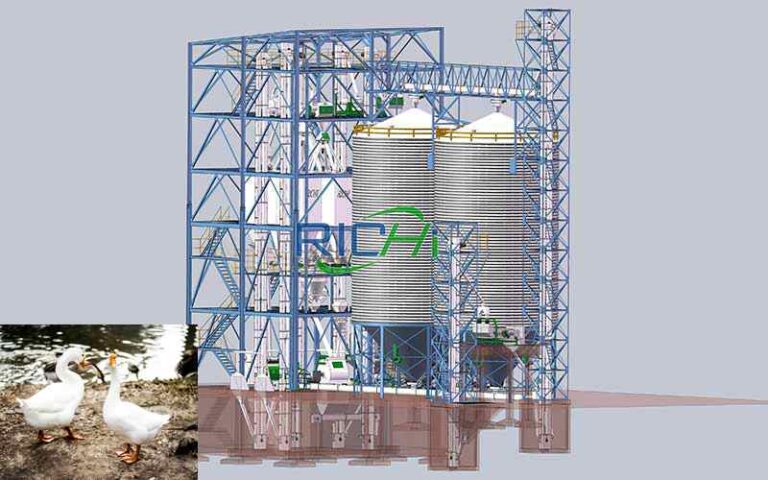 Poultry Feed Production Line For Poultry, Chicken, Duck, Birds - RICHI ...