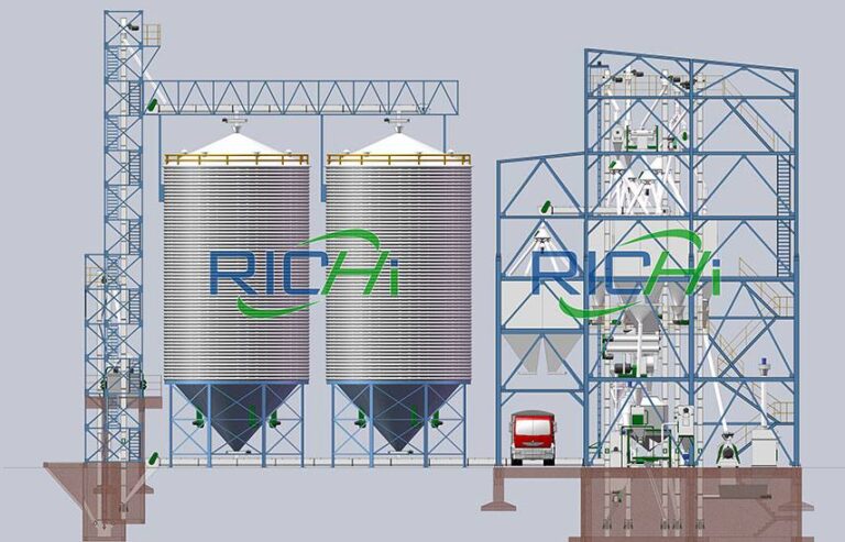 Wool & Organic Waste Pelletizing - Wool Pellet Machine For Sale - RICHI ...